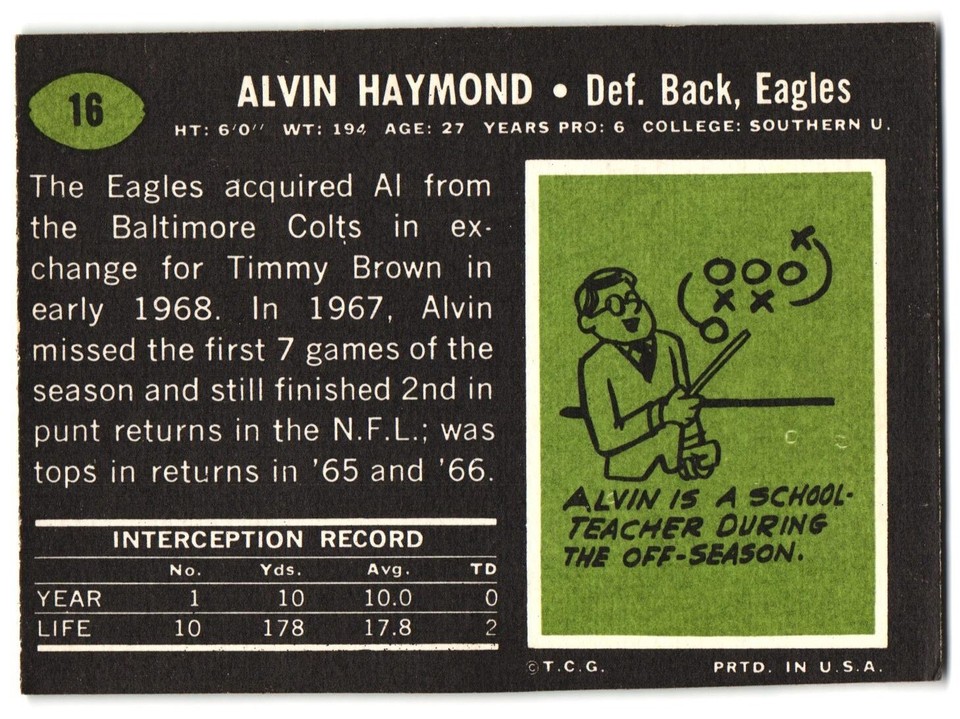 Alvin Haymond 1969 Topps NFL Card # 16 | eBay
