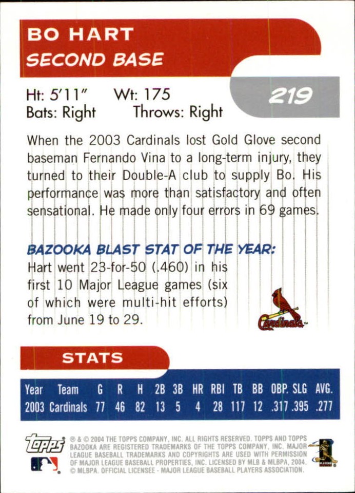 2004 (CARDINALS) Bazooka #219 Bo Hart | eBay
