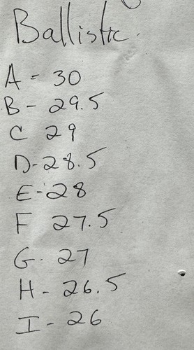 Mission Ballistic Mods/Modules Set RH/LH All Sizes | eBay