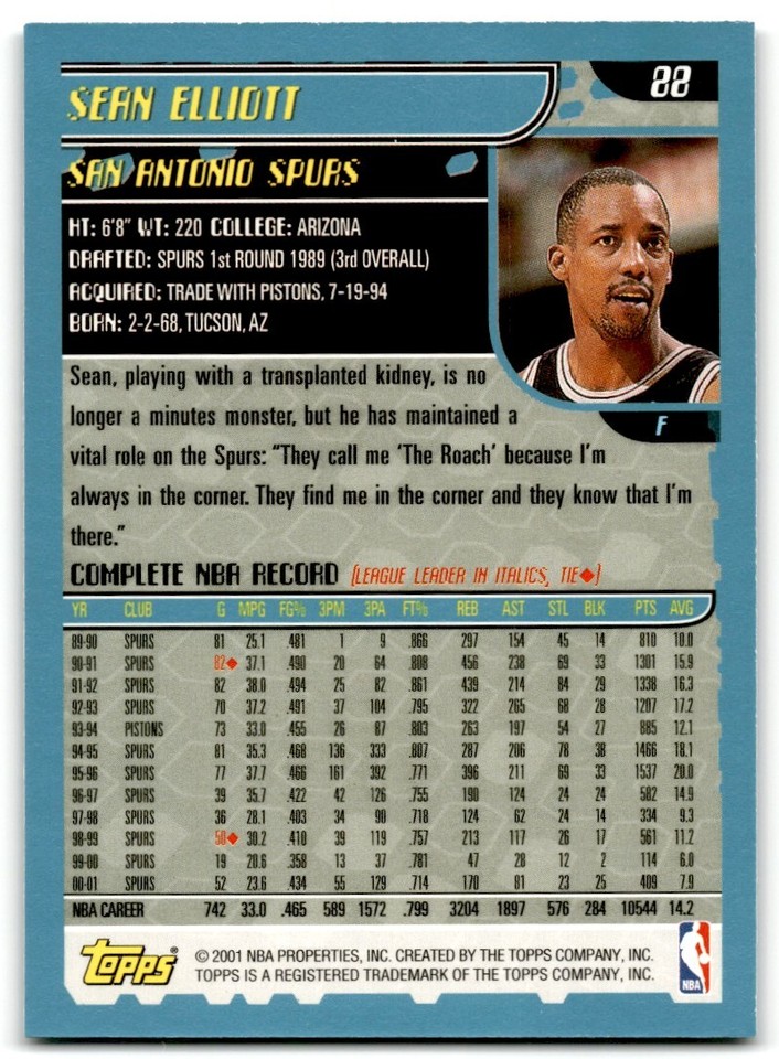 2001-02 Topps Sean Elliott San Antonio Spurs #88 | eBay