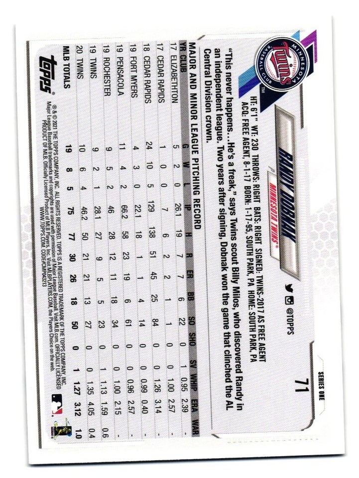 2021 Topps # 71 Randy Dobnak Minnesota Twins | eBay