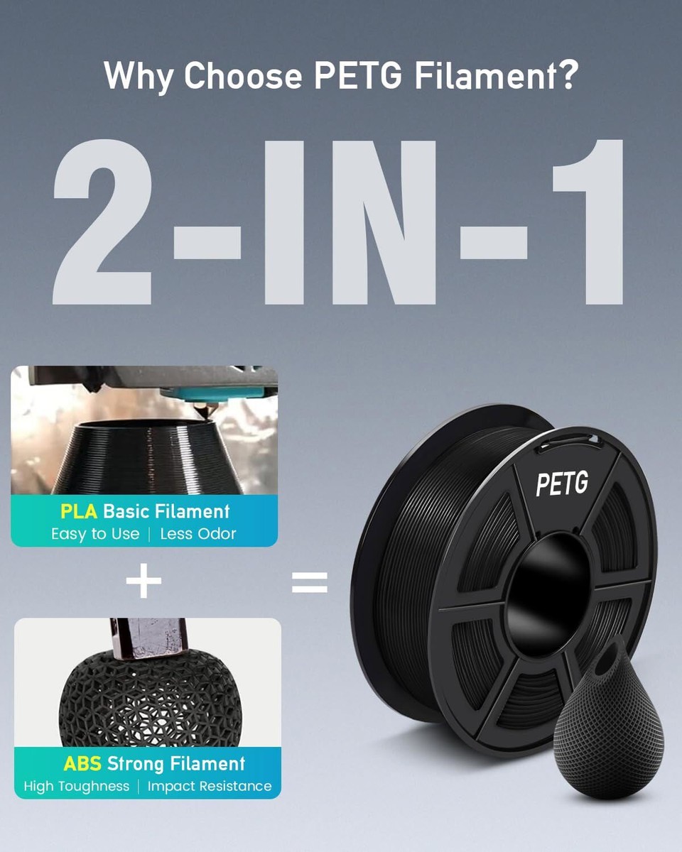 Impact Less Printing