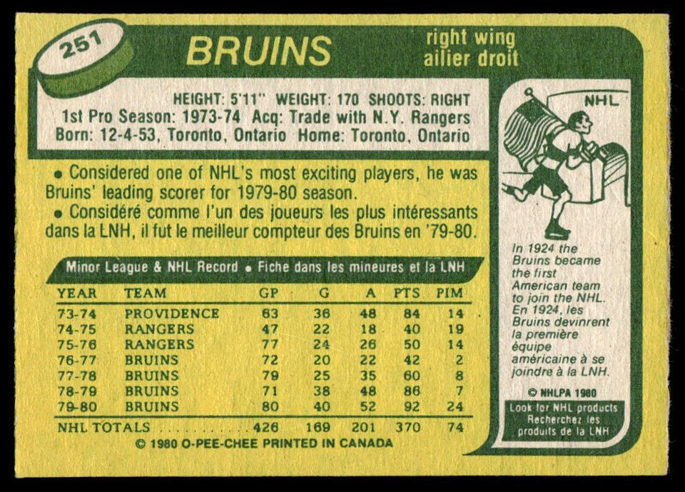 1980-81 O-Pee-Chee #251 Rick Middleton Boston Bruins Hockey Card | eBay