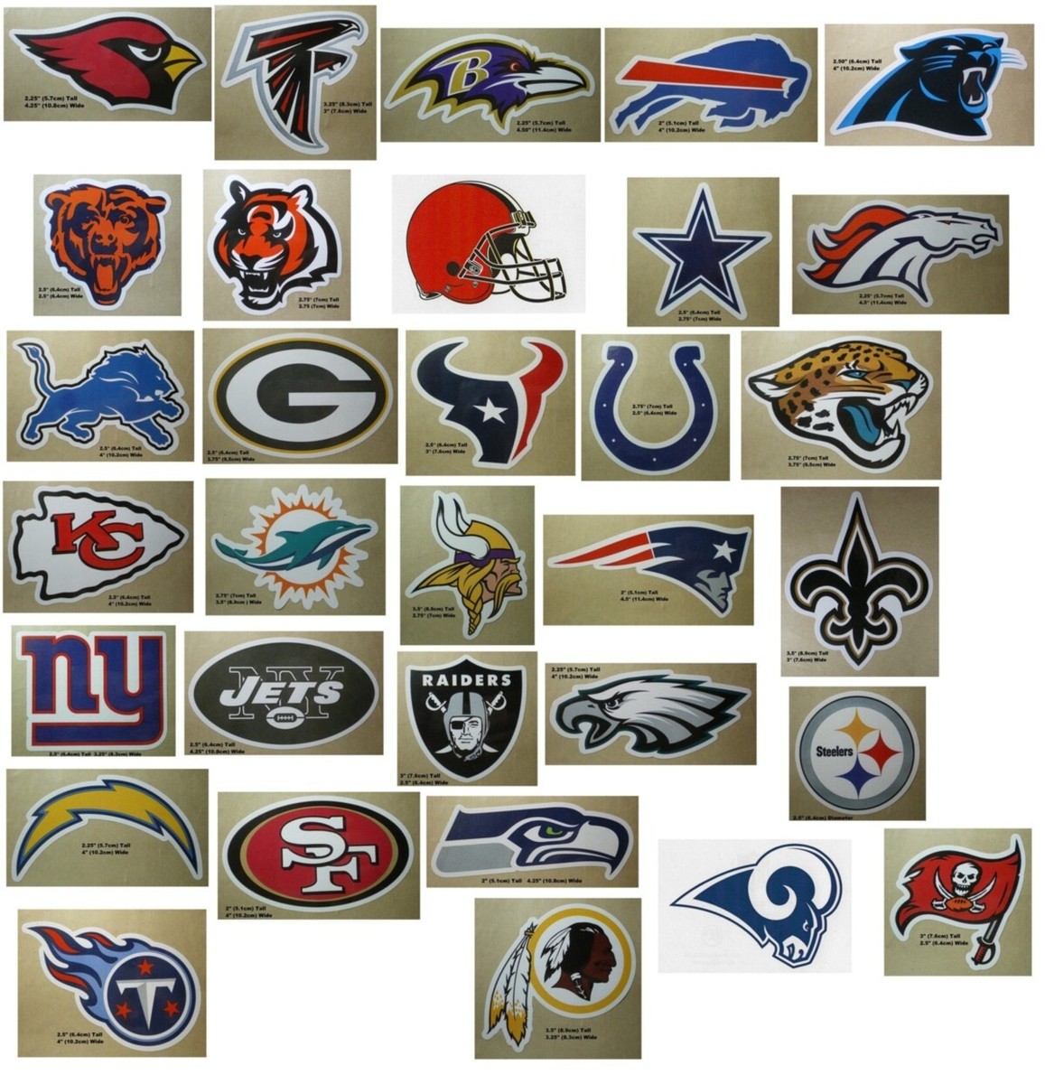 Nfl Team Names Given Longevity, Stats, Success, This Is Every NFL