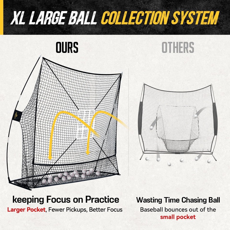 7x7 Baseball & Softball Net with Upgraded Triangular Base, Large Ball ...