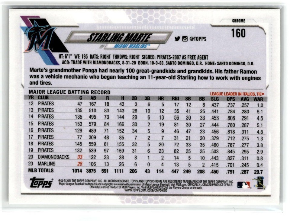 Starling Marte Miami Marlins 2021 Topps Chrome Prism Refractor #160 | eBay