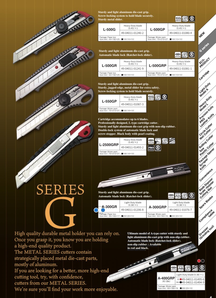 NT Cutter Knife Large Type L-500grp Japan for sale online | eBay