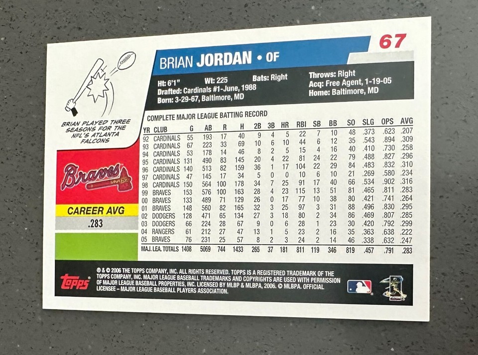 2006 Topps Brian Jordan Atlanta Braves #67 Atlanta Braves | eBay