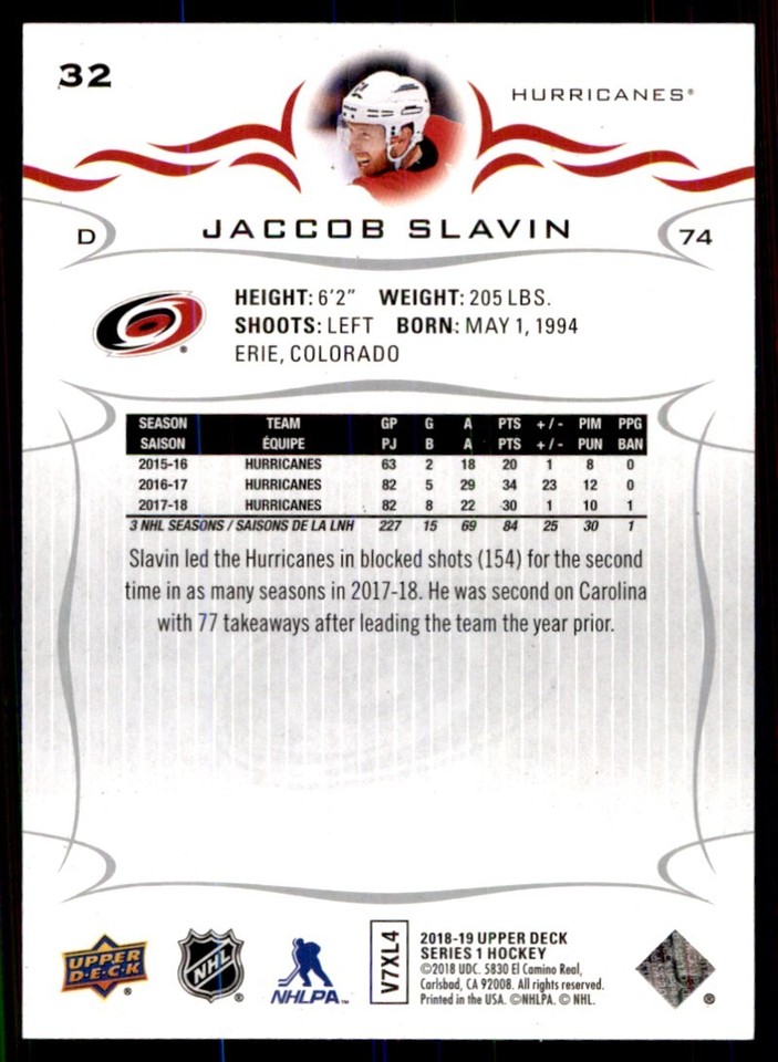 2018-19 Upper Deck Jaccob Slavin Carolina Hurricanes #32 | eBay