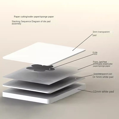 Die Cutting Machine A5 150mm Cutting Dies Embossing Leather Fabric ...