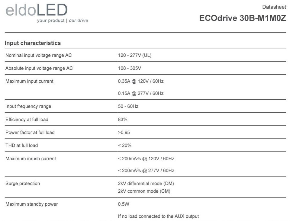 LED Driver, ECOdrive 30B-M1M0Z, eldoLED, 30W, LEDcode2 + AUX, 1 control channel | eBay