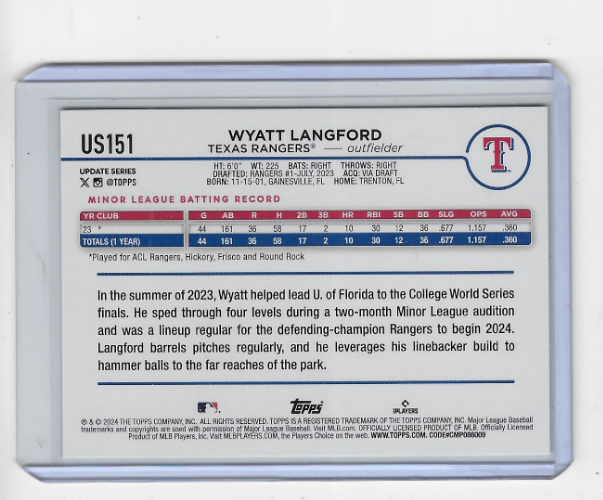 WYATT LANGFORD #US151 2024 TOPPS UPDATE RC FANACTICS BLASTER AQUA ...