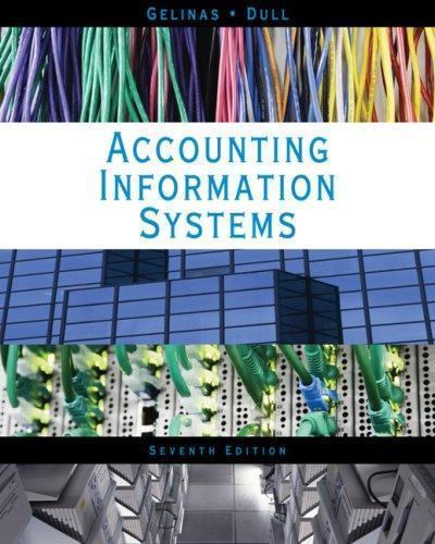 ACCOUNTING INFORMATION SYSTEMS By Ulric J. Gelinas & Richard B. Dull ...