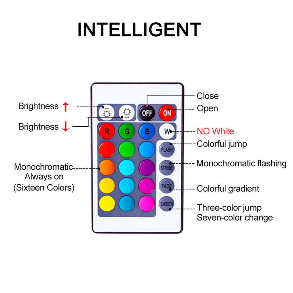 Led RGB Lamp Strip Color Changing Strip Lights With Remote For Room CHP ...