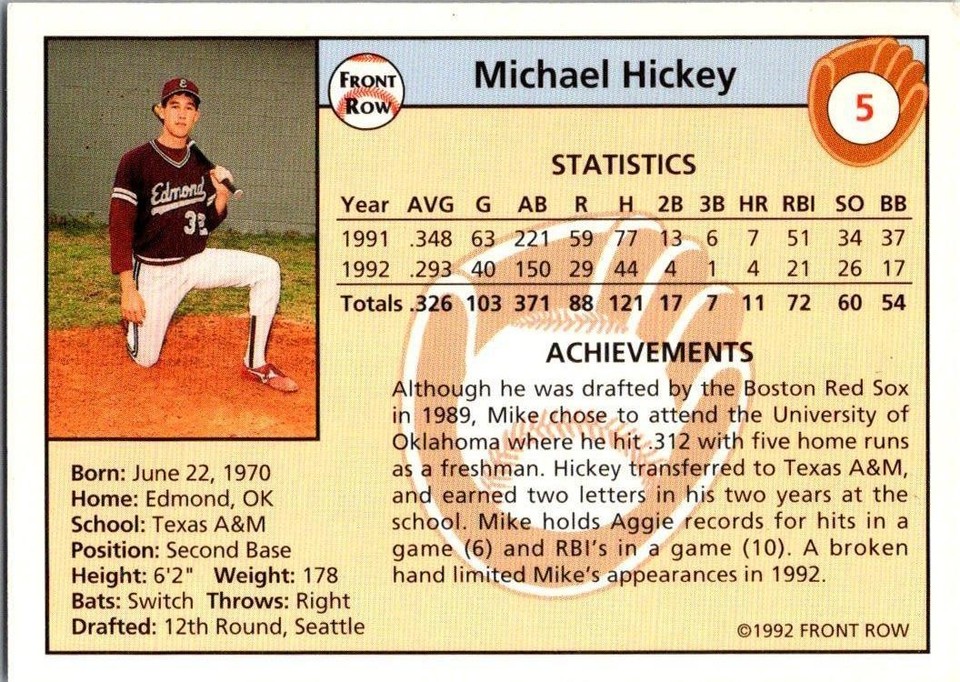 Michael Hickey 1992 Front Row Draft Picks #5 Texas A&M Aggies | eBay