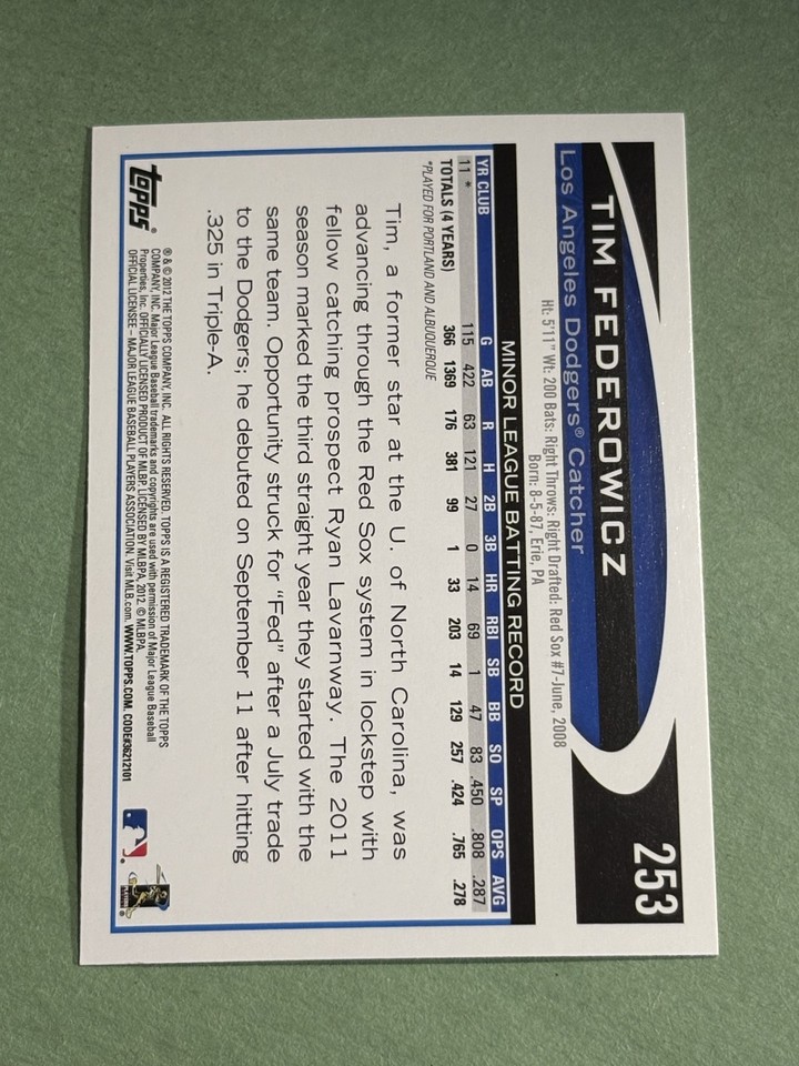 Tim Federowicz Rookie 2012 Topps Los Angeles Dodgers #253a HH936 | eBay