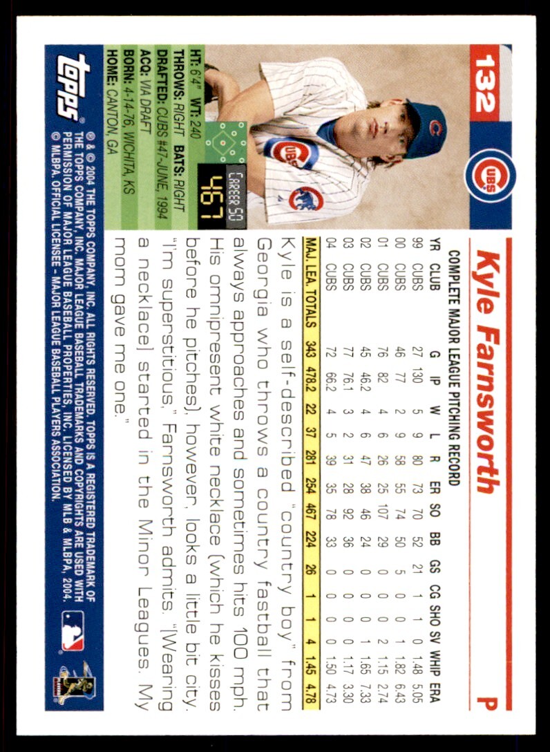 2005 Topps Kyle Farnsworth . Chicago Cubs #132 | eBay