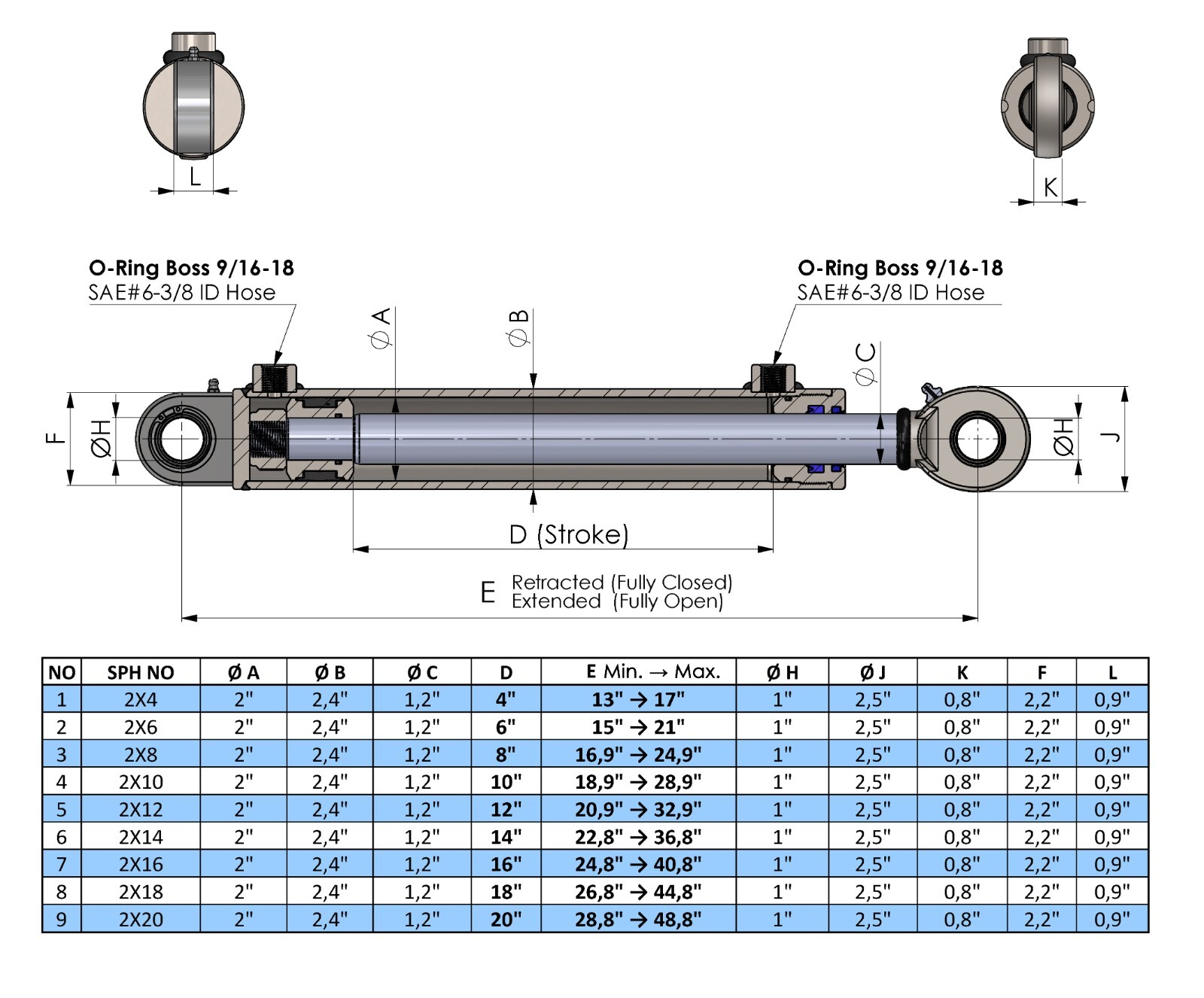 Swivel Eye Double Acting Hydraulic Cylinder-Bore Options: 1.5 ", 2 ...