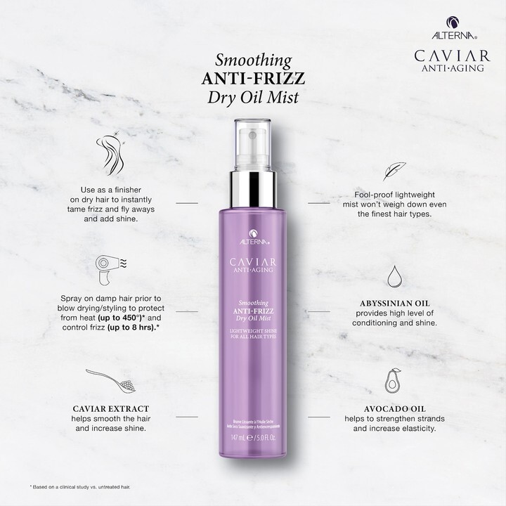 Alterna Caviar Anti-Aging Smoothing Anti-Frizz Dry Oil Mist 5.0 Fl. Oz ...
