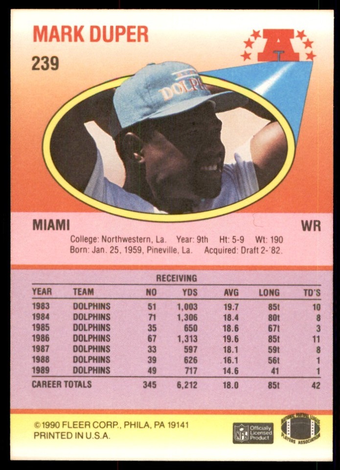 1990 Fleer #239 Mark Duper | eBay