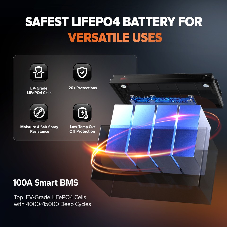 LiTime 12V 100Ah TM Smart Bluetooth LiFePO4 Lithium Battery For ...