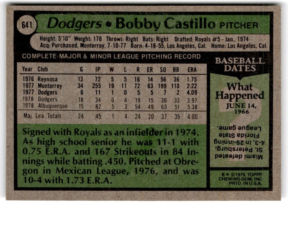 1979 Topps Bobby Castillo Rookie Los Angeles Dodgers #641 | eBay