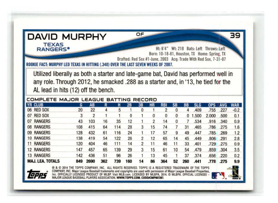 2014 Topps - #39 - David Murphy - Texas Rangers | eBay