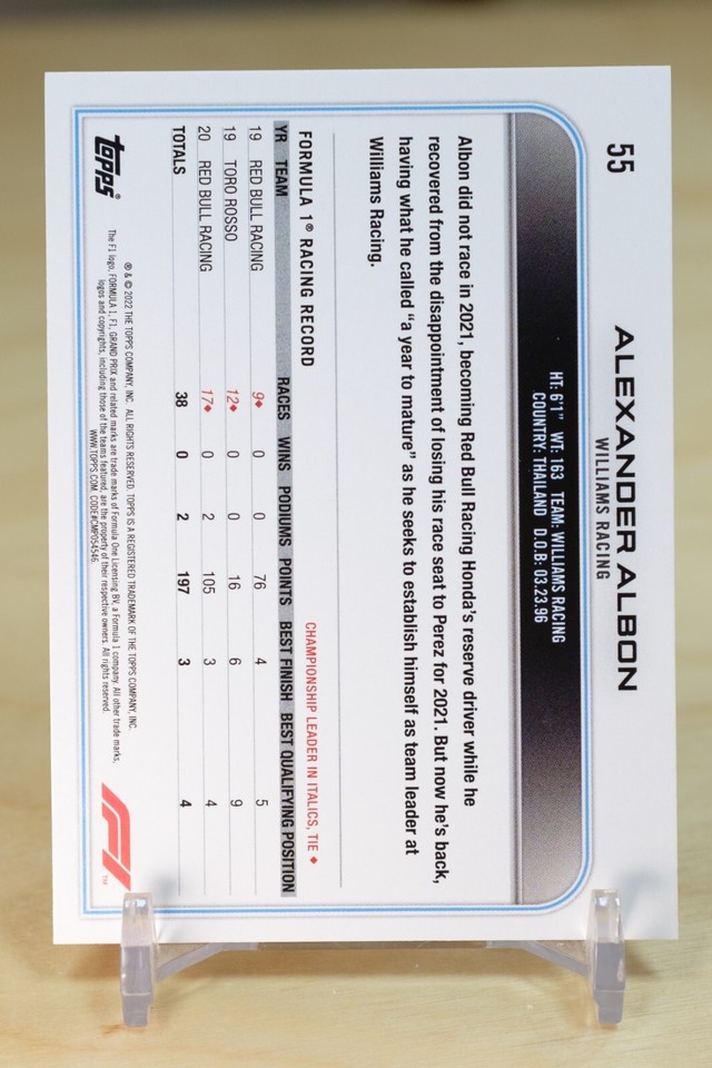 2022 Topps Formula 1 Base #55 Alexander Albon - Williams F1 | eBay