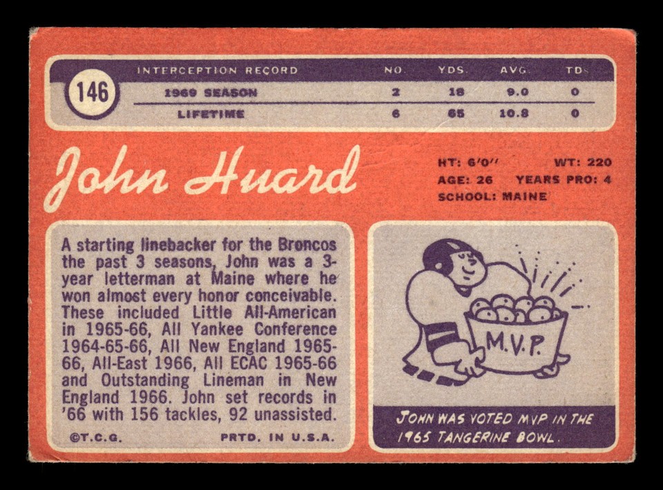 John Huard 1970 Topps #146 Denver Broncos GD | eBay