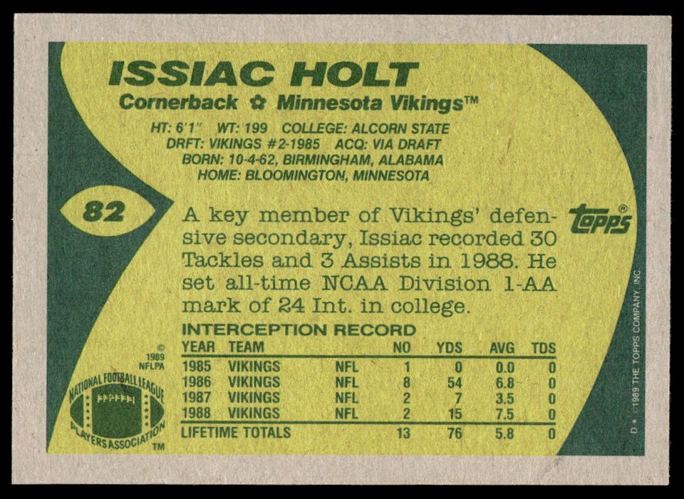 1989 Topps #82 Issiac Holt Minnesota Vikings | eBay
