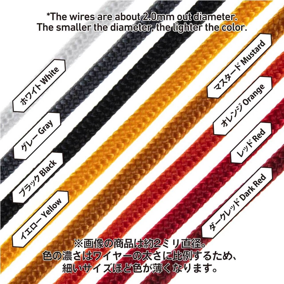 Hi-Q parts Mesh Wire approx. 1.0mm, approx. 100cm in package from Japan ...