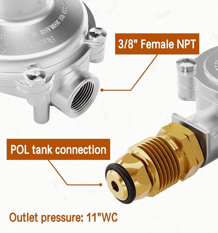 2 Stage Propane Regulator with POL, Propane Tank Regulator for RV, Vans ...