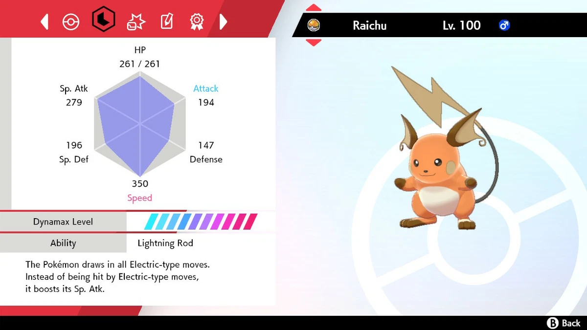 Shiny Raichu Pixelmon