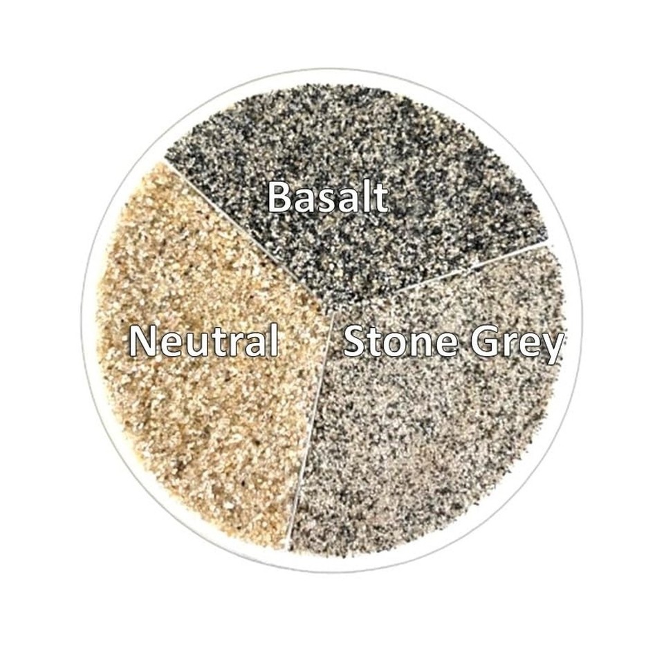 Rompox Easy pre-Mixed Permeable Joint Compound for Patios, Pavers and ...