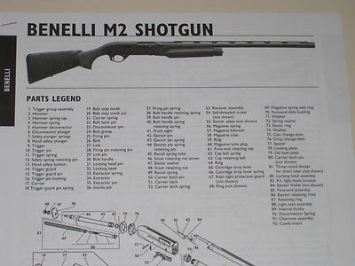 BENELI M2 SHOTGUN EXPLODED VIEW | eBay
