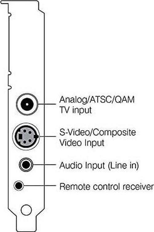 1196 WinTV HVR-1265 PCI Express Hybrid High Definition TV Tuner Card | eBay