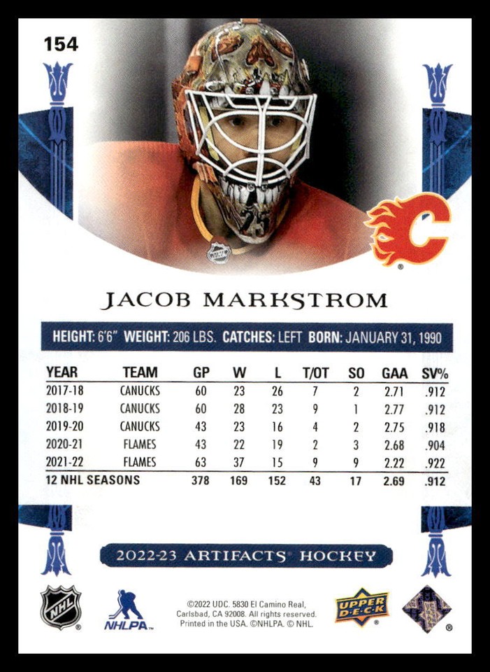 2022 UD Artifacts Jacob Markstrom /599 #154 Calgary Flames | eBay
