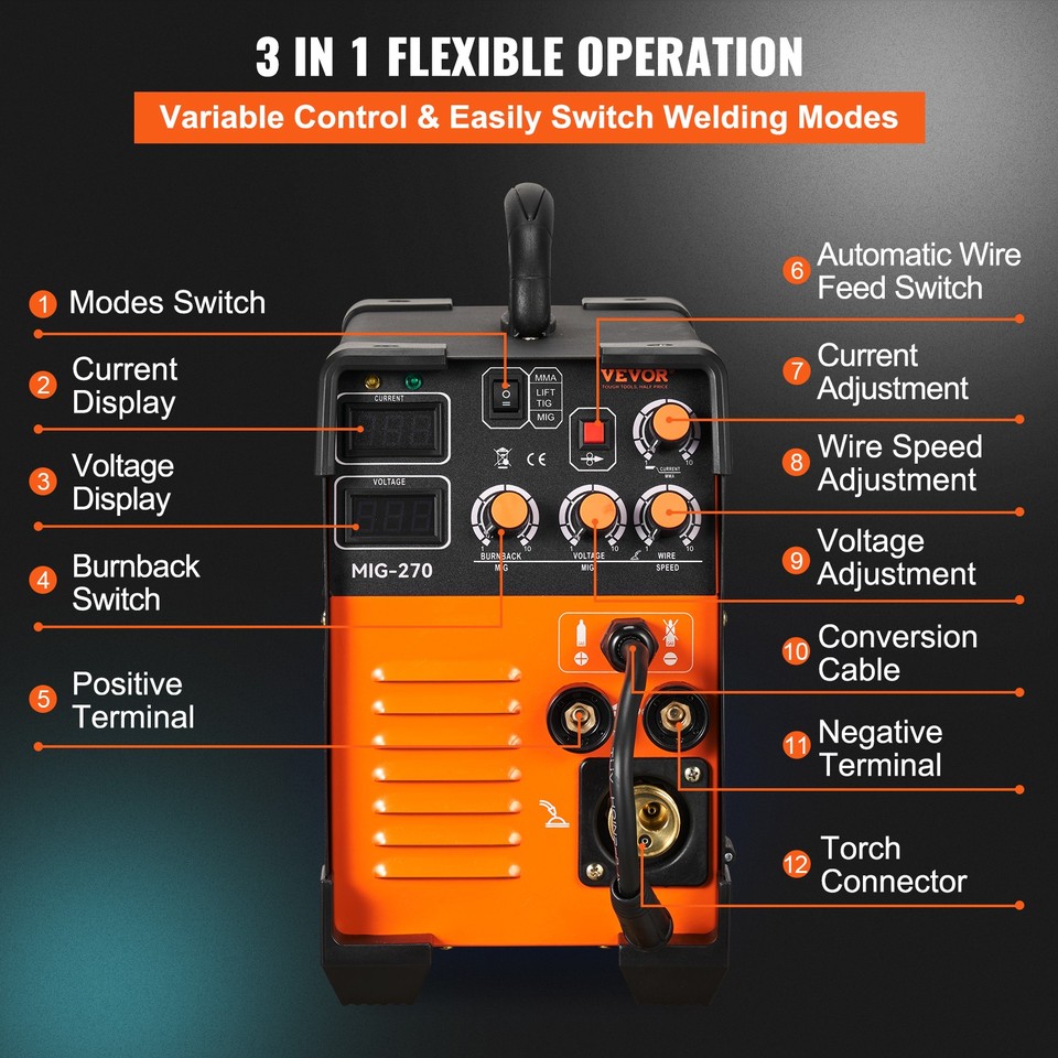 Uimoso Mig Welder Welding Machine 270A MIG MMA TIG 3 In 1 Welder Combo ...