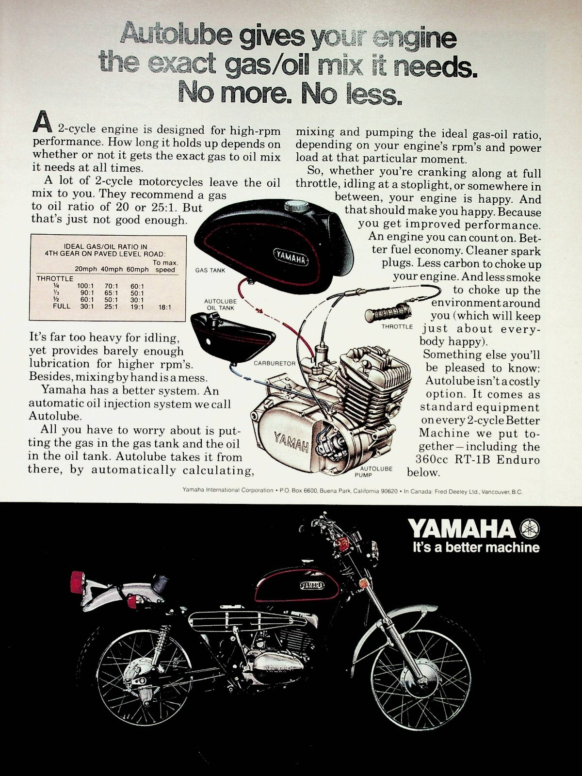 1971 Yamaha 360 Enduro