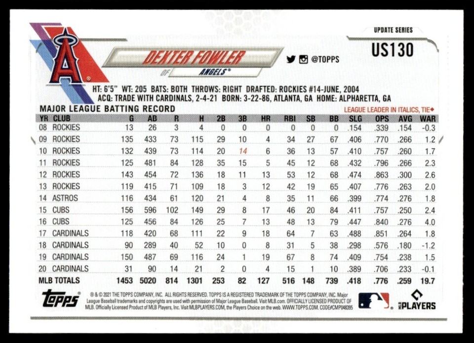 2021 Topps Update #US130 Dexter Fowler Los Angeles Angels | eBay