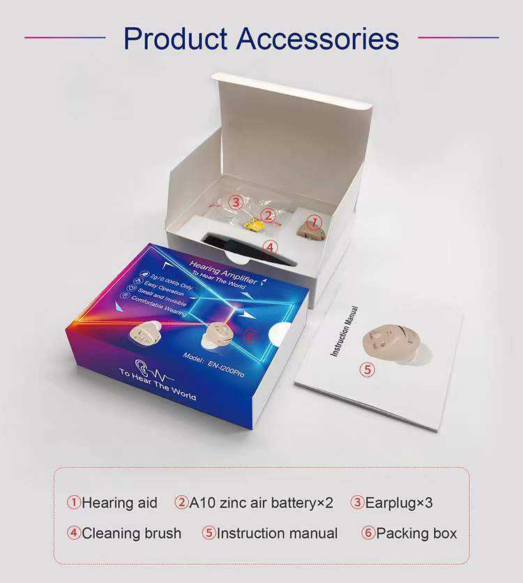 Hearing Aid Amplifier Ear Sound Enhancer Mini in-The-Ear Feedback ...