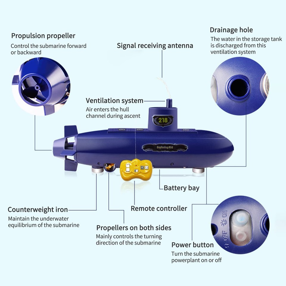 Mini RC Submarine, 2.4GHz Remote Control Boat, 6 Channels DIY Under ...