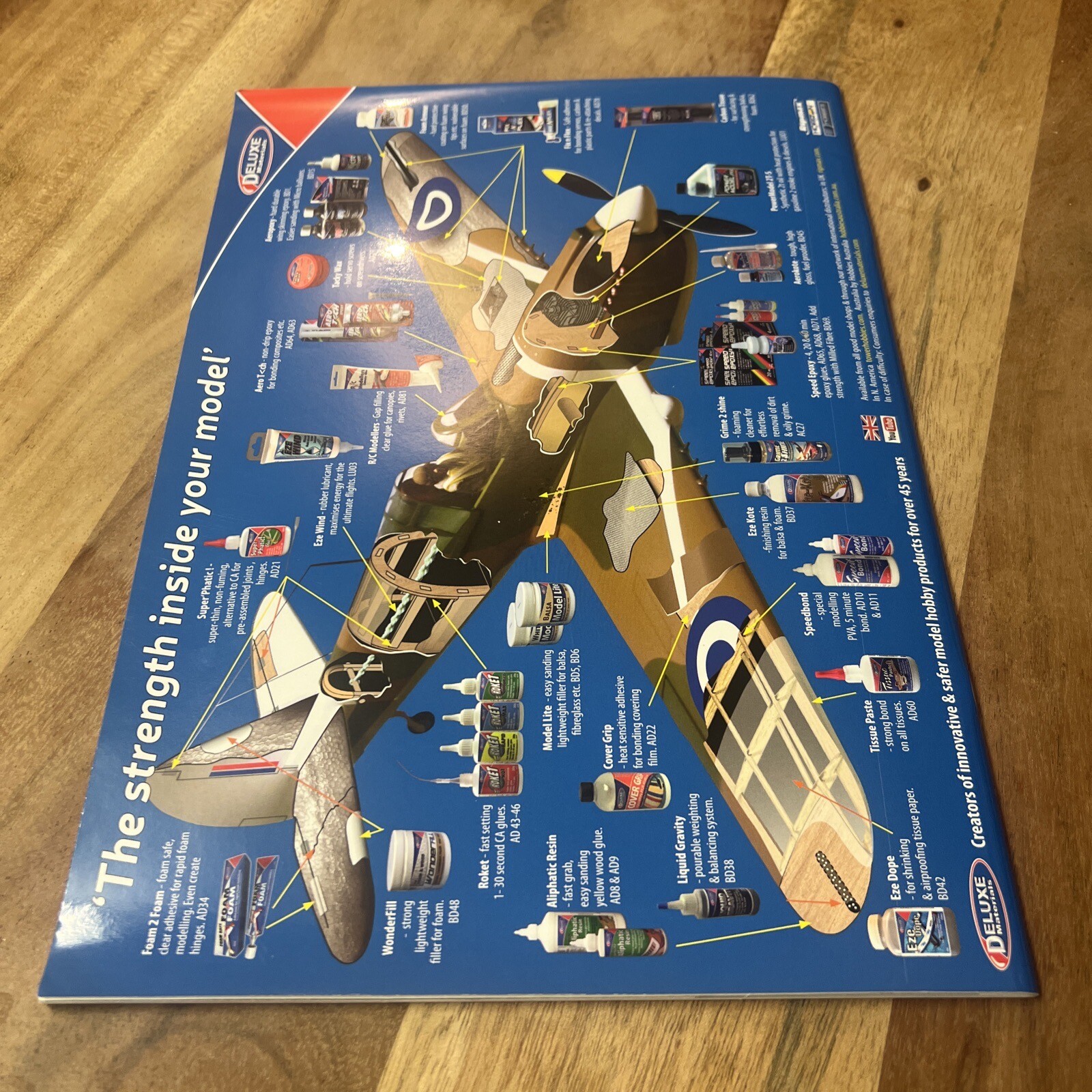 AEROMODELLER MODEL AIRCRAFT MAGAZINE 2021 MAY & 2 PLANS CABIN & CANARD ...