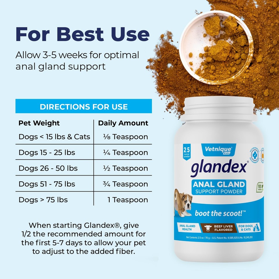 Glandex Dog Fiber Supplement Powder for Anal Glands with Pumpkin ...
