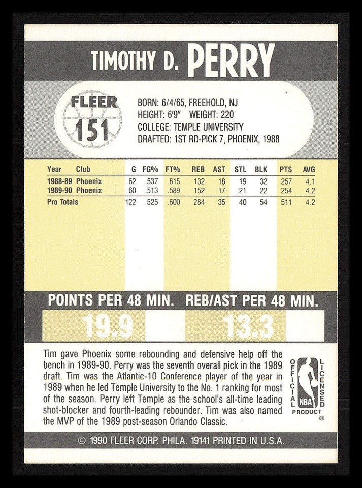 Tim Perry 1990 Fleer #151 Phoenix Suns | eBay