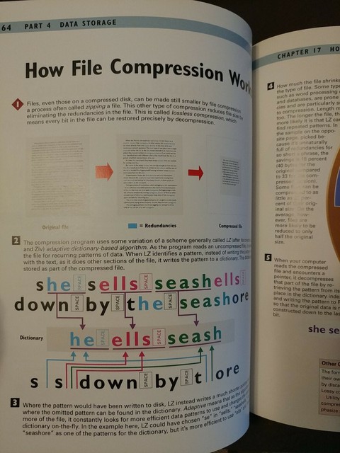 How Computers Work : Millennium Edition by Ron White (1999, CD-ROM ...