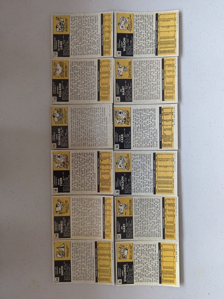 1971 Topps Football St Louis Cardinals Team Lot Of 12 Cards NFL | eBay