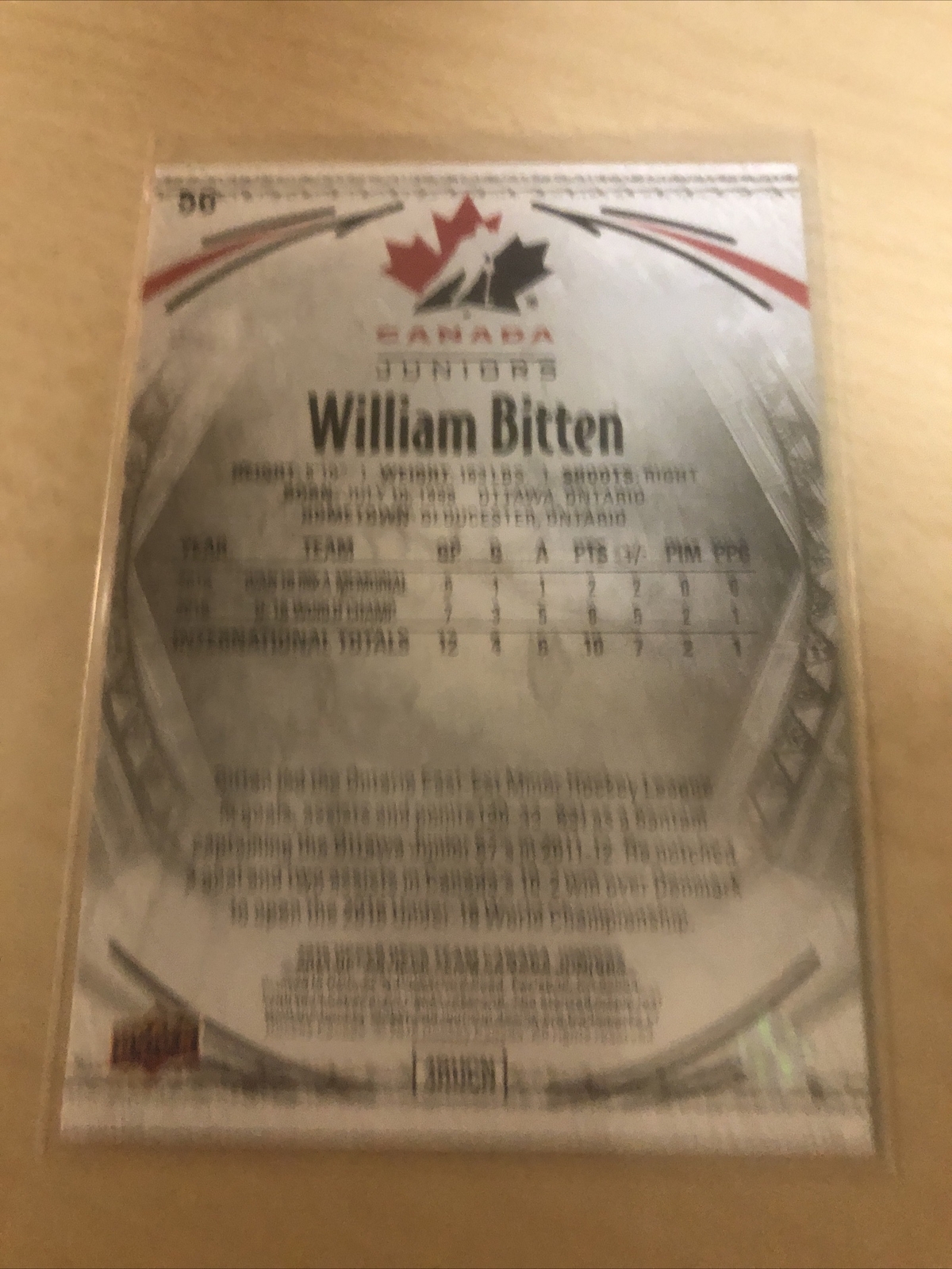 2016 Upper Deck Team Canada Juniors Men's Team Will Bitten William ...