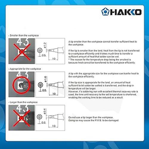 Hakko T18-B Shape B Series Conical Tip, R 0.2mm x 22.5mm Soldering Iron ...