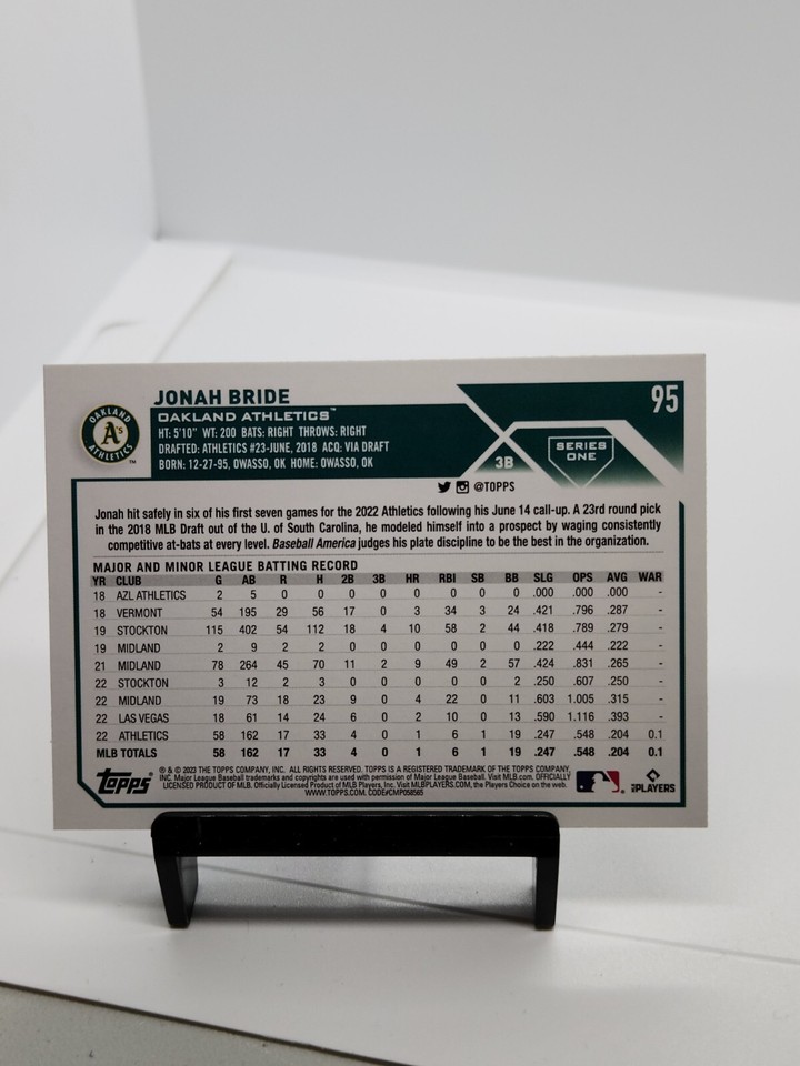 2023 Topps Series 1 Jonah Bride Rookie Oakland Athletics #95 | eBay